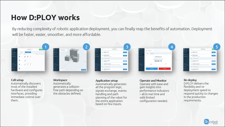 Revere Robotics Solutions